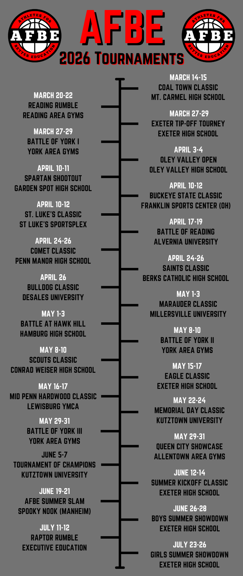4/03 – 04 Oley Valley Open | AFBE | Youth Basketball Tournaments